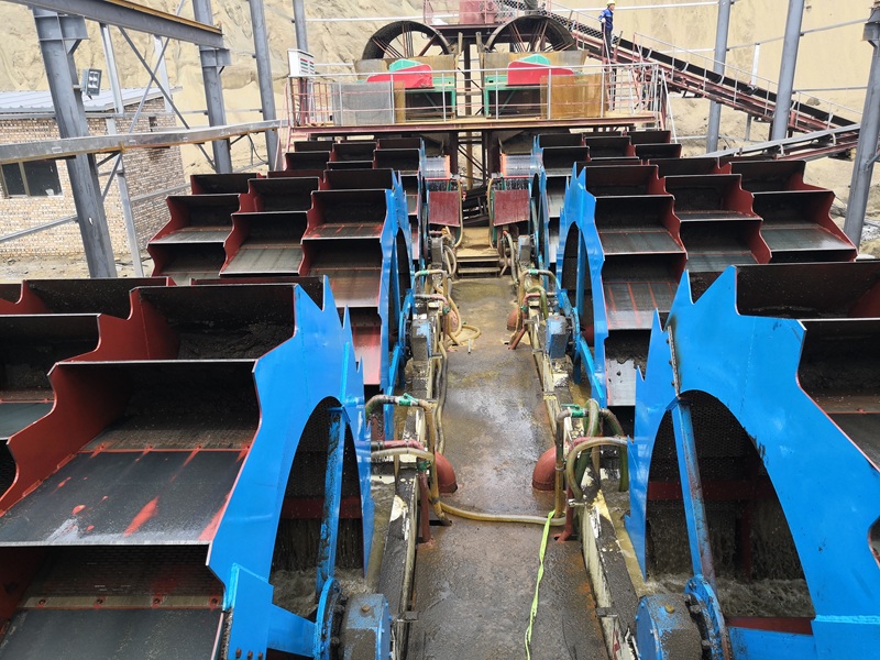 What's Sand Washing Machine | Types | Working Principles - Mining Doc